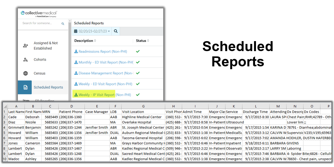 Clinical Collaboration Group - Links To Resources | HFS
